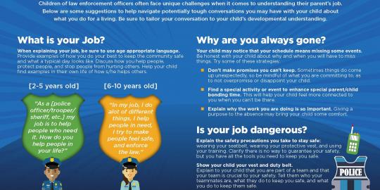 Law Enforcement Family Resources | International Association of Chiefs ...